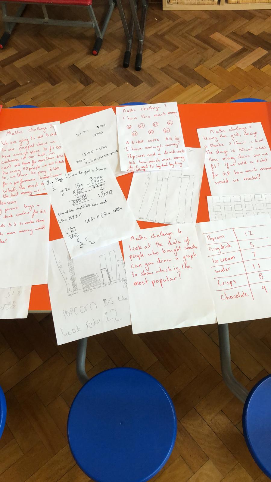 Puppet Show Maths | Oxenhope CE Primary School